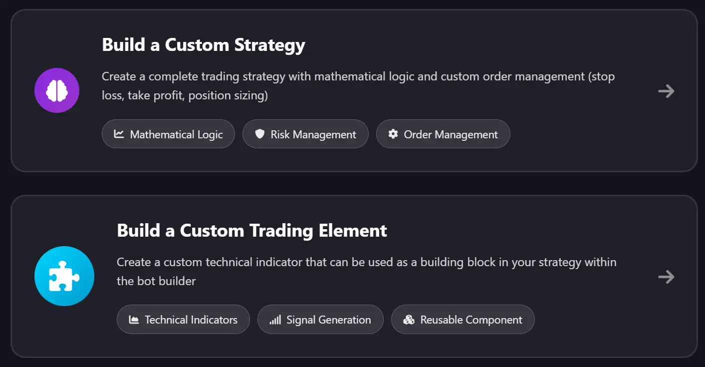 Sabbiera.ai - No-Code Trading Strategy Builder & Backtester